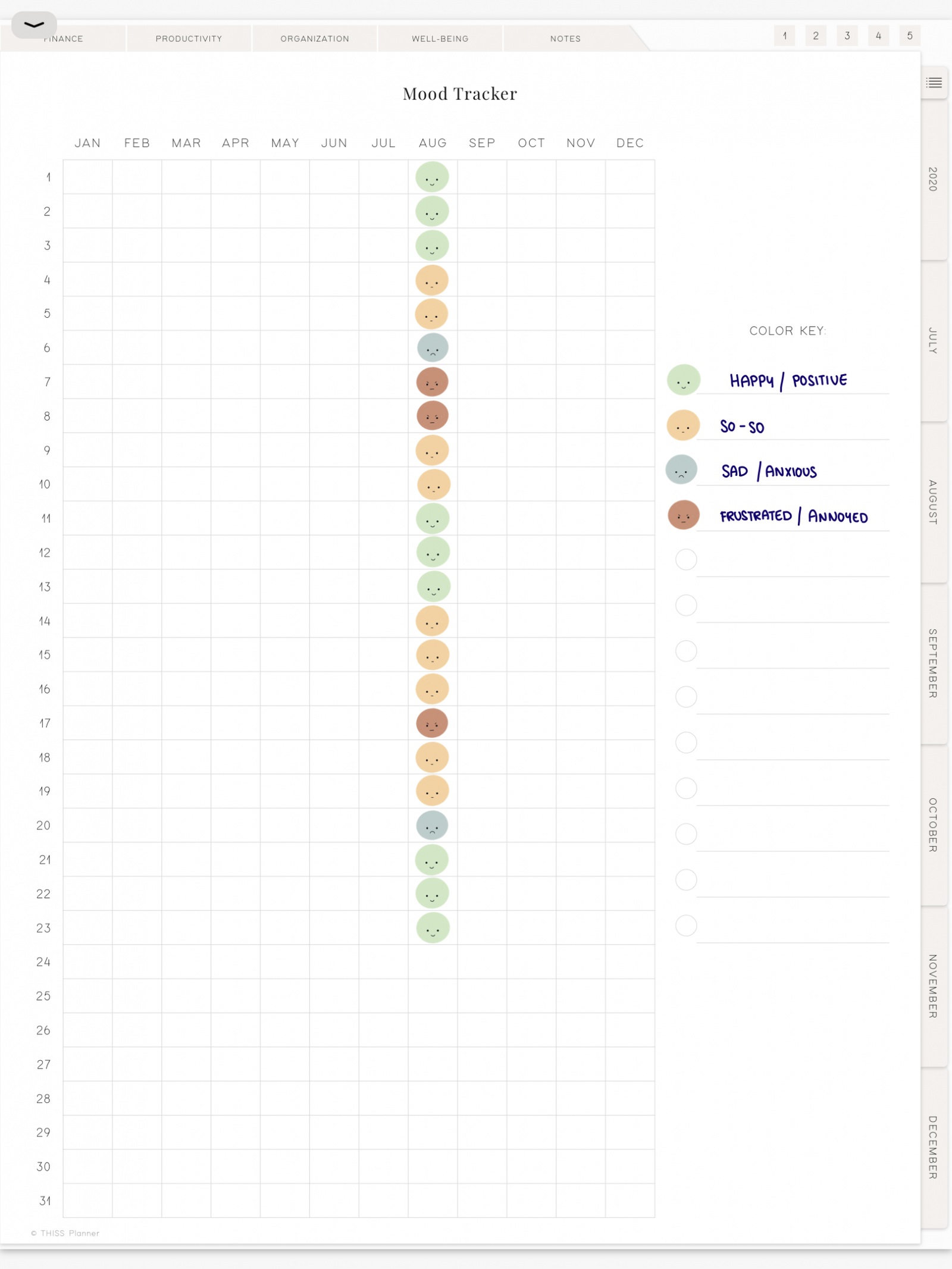 Free Digital Planner Stickers – THISS Planner Stickers 07 – THISS Planner